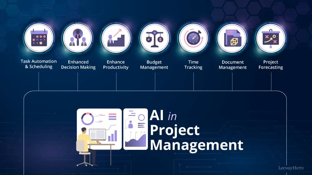 How Ai Tools Enhance Remote Project Management Black Whale Dev